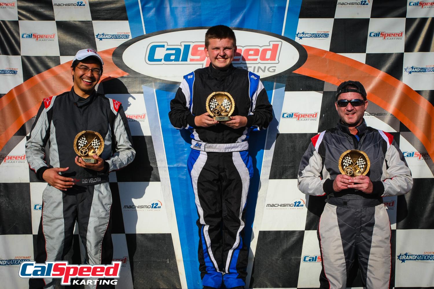 CalSpeed Sprint Series Round 5 Preview | CalSpeed Karting